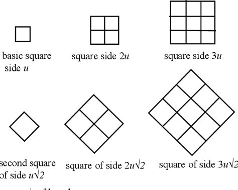 Figure 6 From The Khôra And The Two Triangle Universe Of Platos Timaeus Semantic Scholar