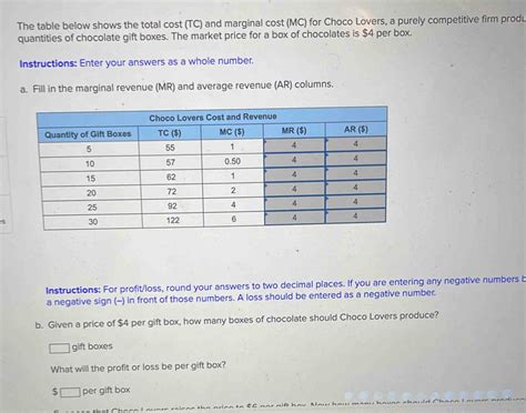 Solved The Table Below Shows The Total Cost Tc And Marginal Cost Mc For Choco Lovers A