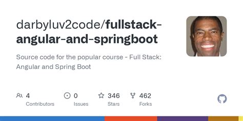 Fullstack Angular And Springboot Appendix Project Setup Instructions 01