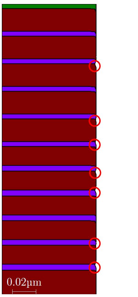 Dissertation Thin Material Layer Refinement For Etching Simulations