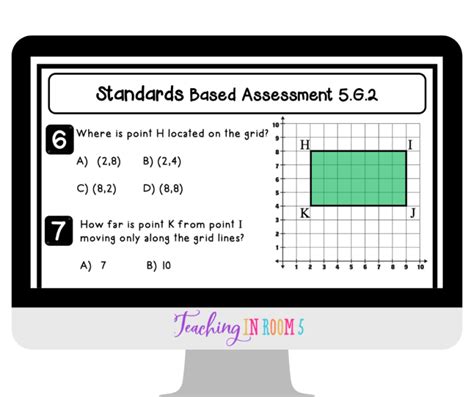 Easy Ways To Teach Coordinate Grids To 4th And 5th Graders