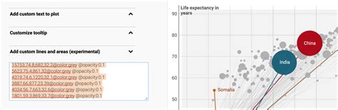 How To Connect Scatterplot Dots With Lines Datawrapper Academy