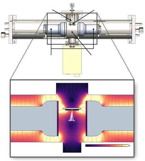 illustration of excitation and relaxation processes in xenon not to