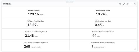 Cgm Data Module Lifeomic Platform Documentation
