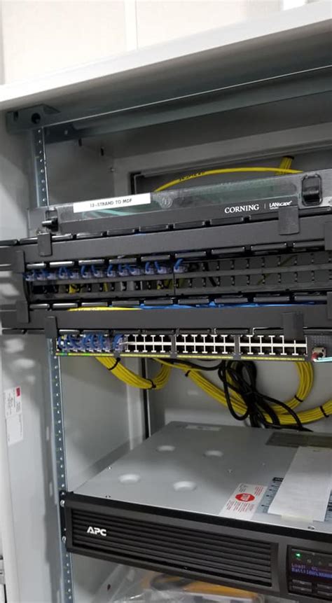 New Idf Network Industrial Solutions And Technologies