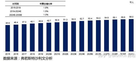 第10项丨帕博利珠单抗治疗高危早期三阴性乳腺癌适应症在华获批 知乎