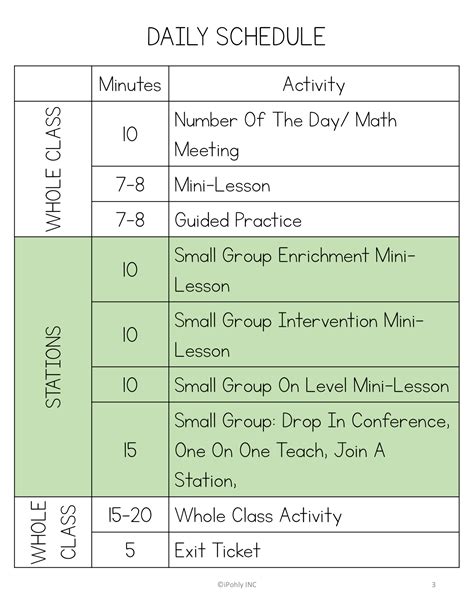 Guided Math Schedule Ipohly Inc