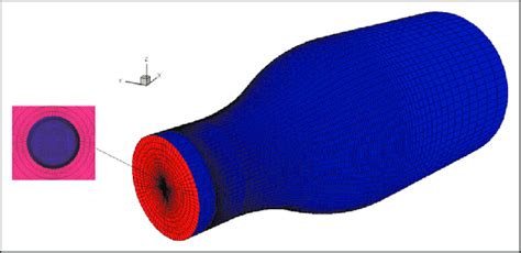 The Grid Structure Of The Model Download Scientific Diagram