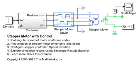 Stepper Motor With Control Matlab And Simulink Mathworks América Latina