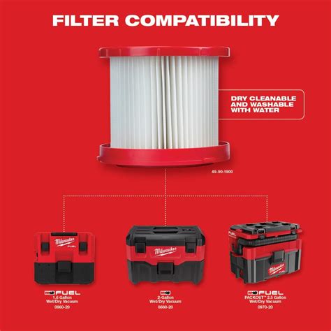 Milwaukee Hepa Filter