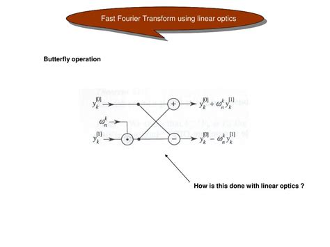 Ppt Near Deterministic Teleportation Using Linear Optics Powerpoint Presentation Id4171113
