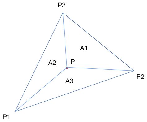 三角形重心坐标 Csdn博客