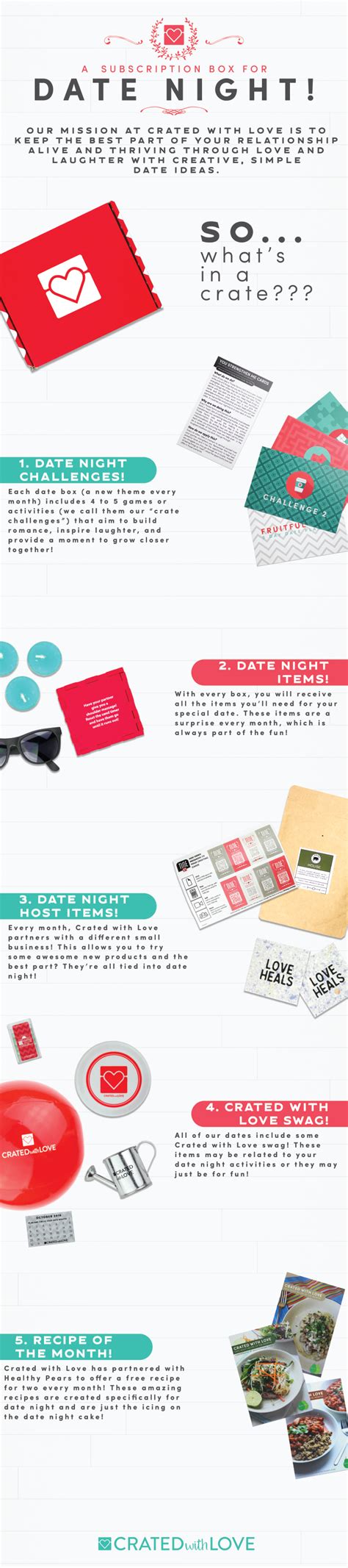 What Is A Date Box Love Dating Date Night Dating