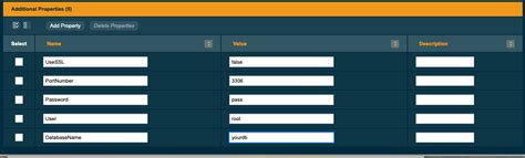 Java Mysql Pool Connection Error With Glassfishpayara Server Stack