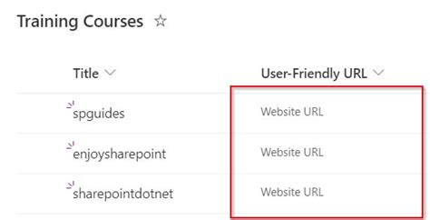 Create A Hyperlink Using Sharepoint Calculated Column