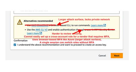 Testing The Aws Organizations Role With An Scp That Enforces Mfa By