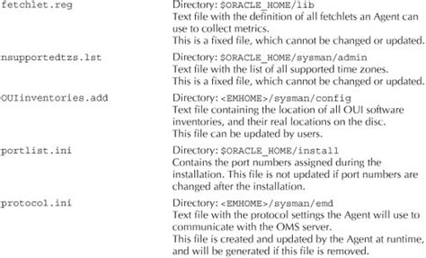 A Configuration Files Oracle Enterprise Manager 10g Grid Control