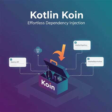 Sqldelight For Kmp Kotlin Multiplatform Explained Medium