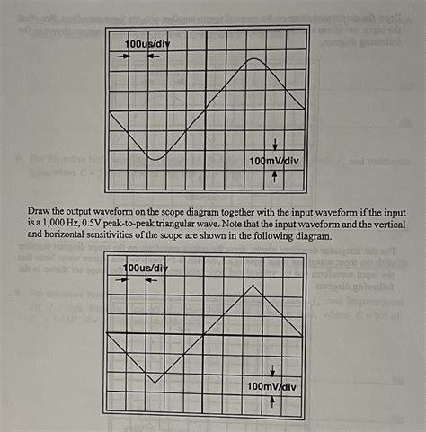 Solved For The Differentiator Of Figure Find The Chegg