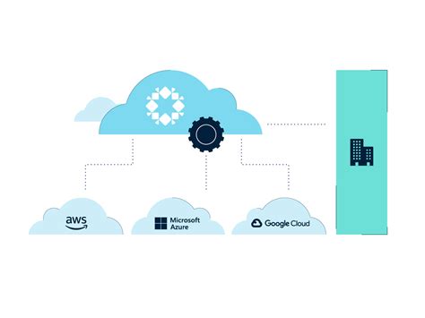 rubrik cloud native protection