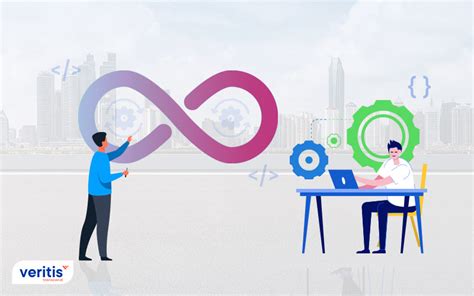 Shift Left Devops The Future Of Secure And Fast Software