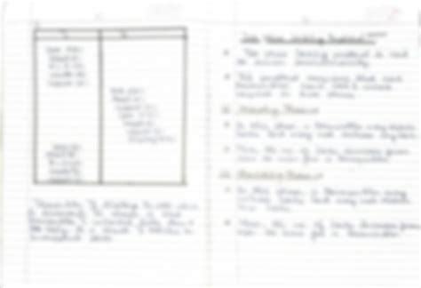 SOLUTION Concurrency Control Unit 5 Database Management System Dbms