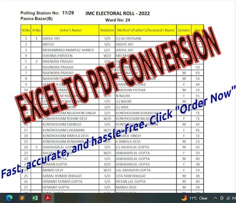 Convert Marvelous Excel Spreadsheets To Professional Pdfs With Accuracy