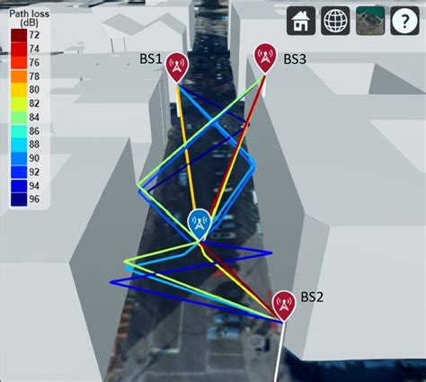 Example Of The Ray Tracing Simulator For A Given Targets Position An
