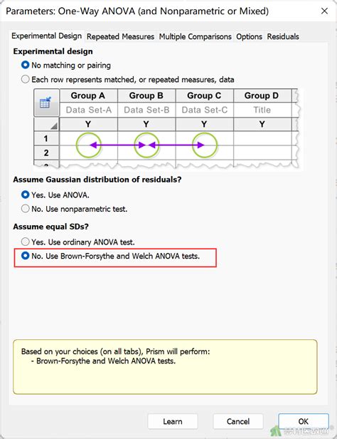 Welch Anova Graphpad Prism At Thomas Lujan Blog