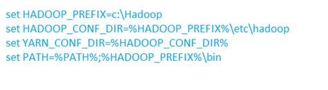 Install Hadoop On Windows Helical IT Solutions Pvt Ltd