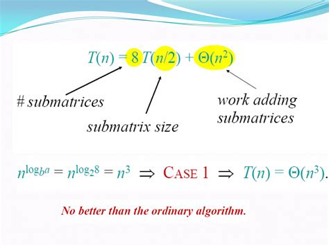 Strassen Matrix Multiplication Algorithm Pptx