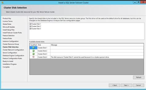 Clustering Mssqltrek