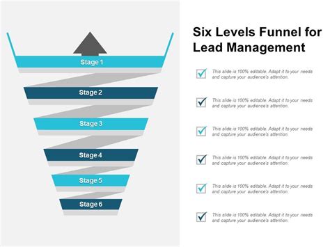 Six Levels Funnel For Lead Management Ppt PowerPoint Presentation Professional