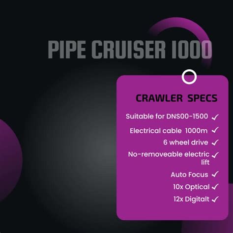 Crawler Pipe Pipline Pipelineinspection Camera Cctv Effective… Nu Cure Laboratories