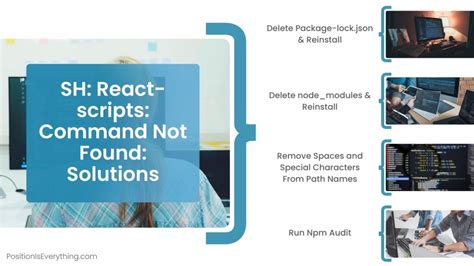 Sh React Scripts Command Not Found Fixing This Error Position Is
