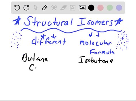 ⏩solved Indicate If Each Of The Following Pairs Represents… Numerade
