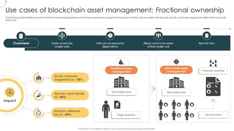 Use Cases Of Blockchain Asset Management Fractional Ownership Managing Digital Wealth Bct Ss Ppt