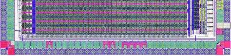 Layout Of A 6 1mm 2 Neuromorphic Chip Comprising An Array Of 16 I F Download Scientific Diagram