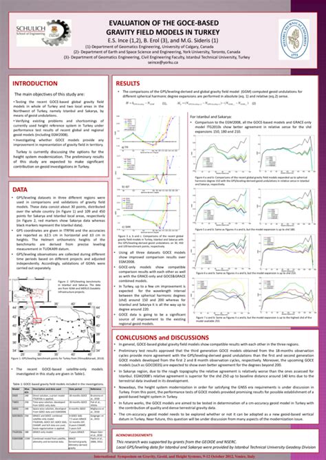 Pdf Evaluation Of The Goce Based Gravity Field Models In Turkey