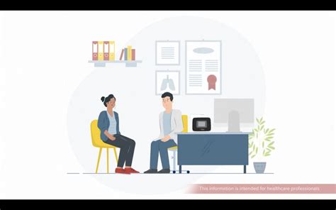 Habel Medizintechnik On Linkedin Performing A Feno Test With Niox®