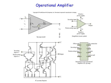 Operational Amplifier Circuit Diagram