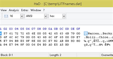 Intro2cs Java Java Utf 8