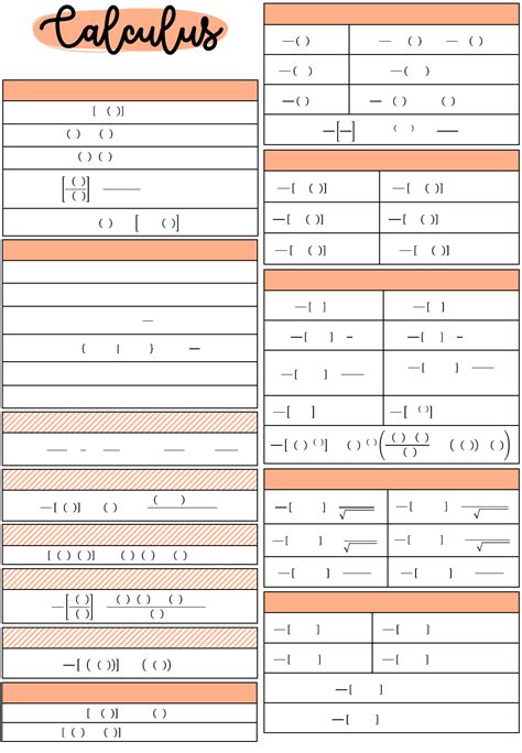 Calculus Cheat Sheet Limits And Derivatives Cheat Sheet Properties Of Limits Lim 𝑥→𝑎 𝑐𝑓𝑥 𝑐 Lim