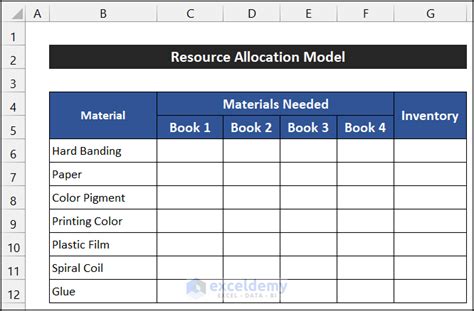 Create A Resource Allocation Model In Excel 5 Steps