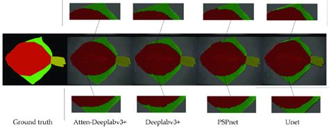 Segmentation Results Of Smooth Edges Download Scientific Diagram