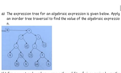 solved a the expression tree for an algebraic expression is given