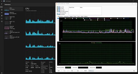 cpu and gpu load differs between windows 11 beta and aida64