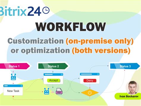 An Optimized Or Customized Workflow And Business Processes Upwork An Optimized Or Customized Workflow And Business Processes Upwork
