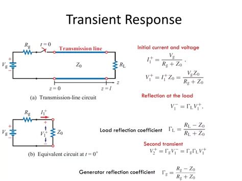 Ppt Transient Response Powerpoint Presentation Free Download Id