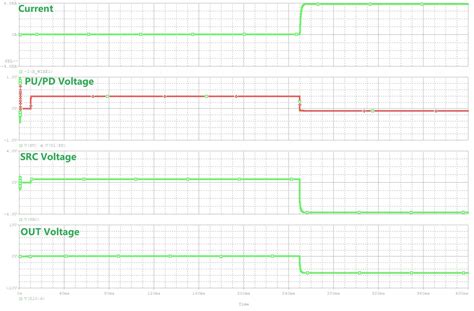 TPS Q Simulation Issue Invalid Reverse Polarity Protection Function Power Management